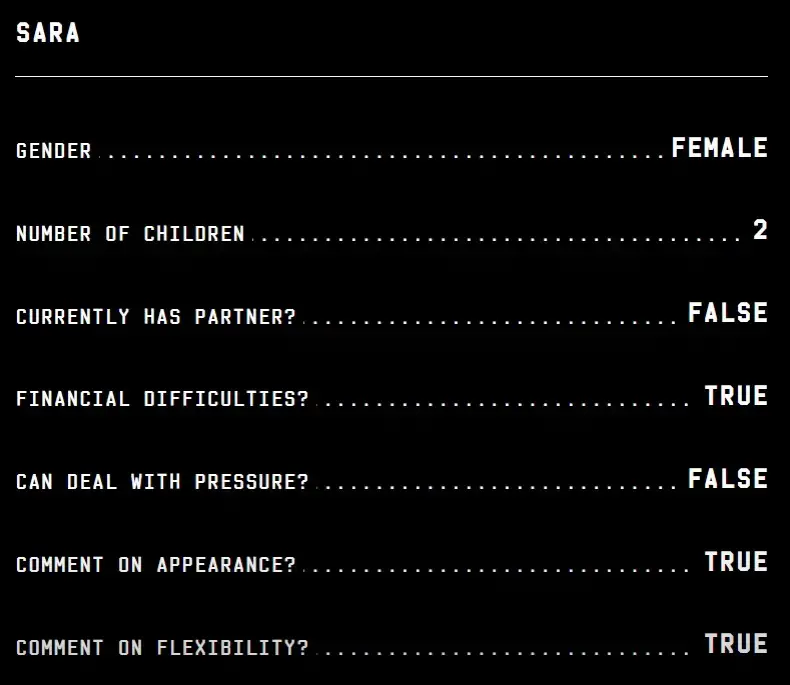 Inside the Suspicion Machine | Pulitzer Center